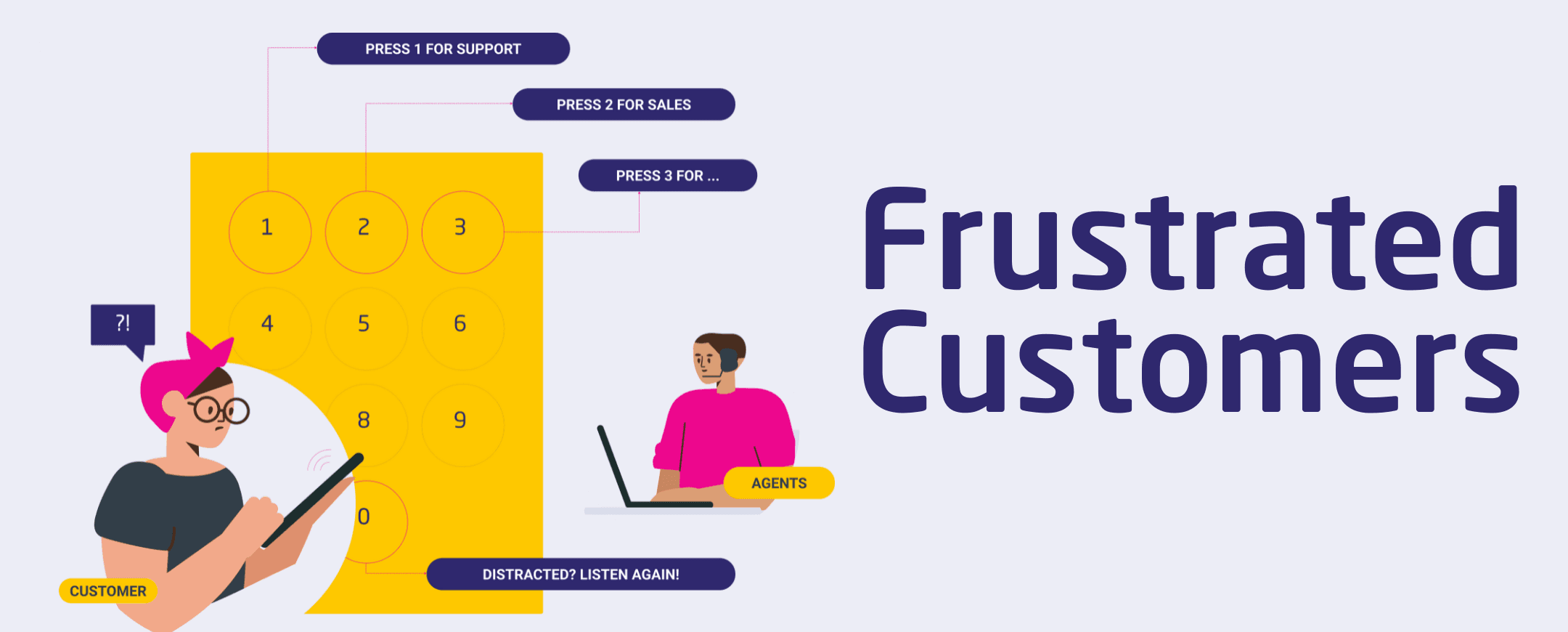 Contact Center Automation: Upgrading Your Customer Servic...