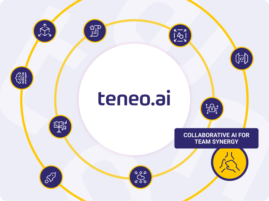 Teneo Features - Teneo.ai