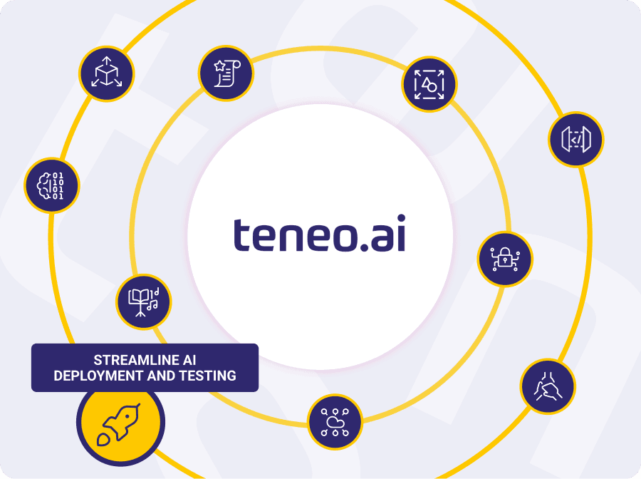 Teneo Features - Teneo.ai