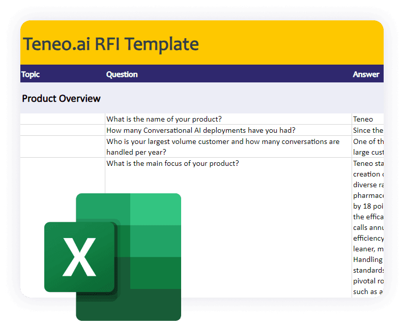 IVR RFI Template - Download it Now! | Teneo.ai