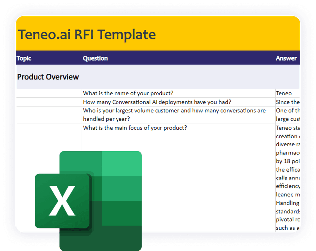 IVR RFI Template - Download it Now! | Teneo.ai